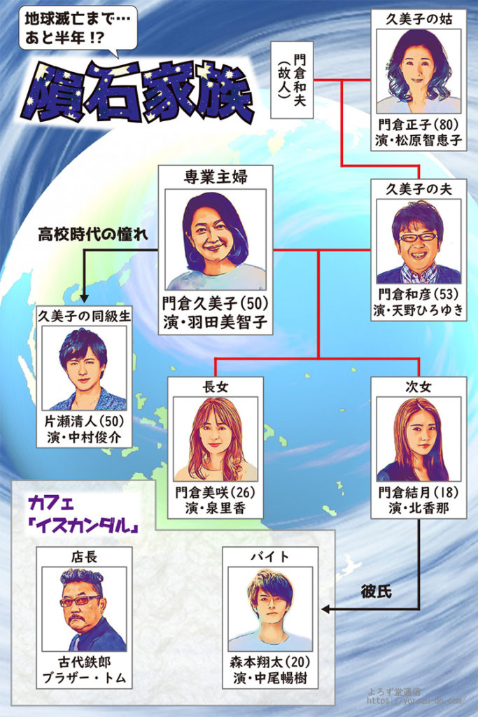 inseki_big | よろず堂通信